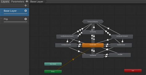 flip animations ask gamedev tv