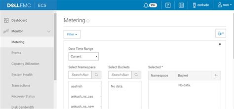 Ecs Metering Api Shows Negative Values For Total Mpu Parts And Total