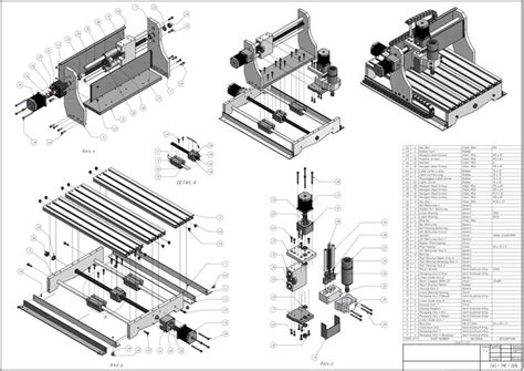 Пин от пользователя István на доске Cnc Фрезерный станок Станок Фрезерный станок с чпу