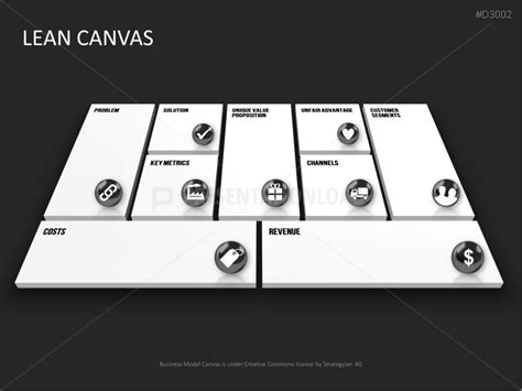 Lean Canvas PowerPoint Templates PresentationLoad