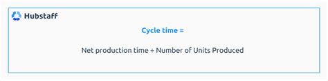 Measuring Cycle Time A Comprehensive Guide Hubstaff Blog
