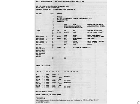 The 8051 Microcontroller Chapter 7 Assembly Language Programming