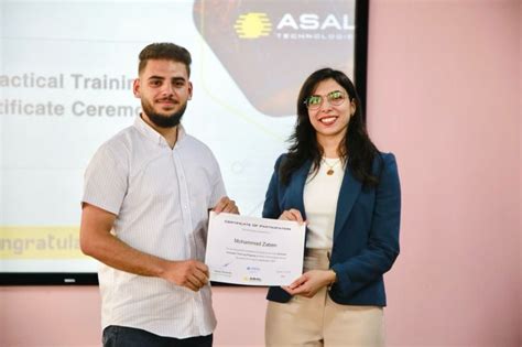 Mohammad Zaben On Linkedin Dataengineering Django Cleancode Solid Aws Asaltechnology