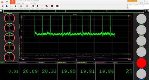 Industrial Condition Monitoring Dewesoft