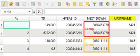Field Calculator Qgis How Do I Combinesummarize Information From