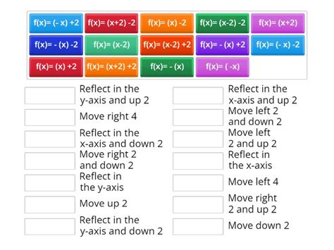 Graph Transformations Short Match Up