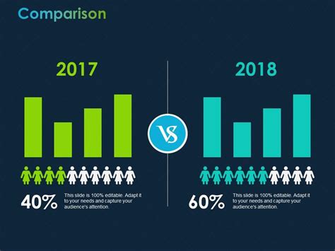 Comparison Percentage Marketing Ppt Powerpoint Presentation File Formats Presentation Graphics