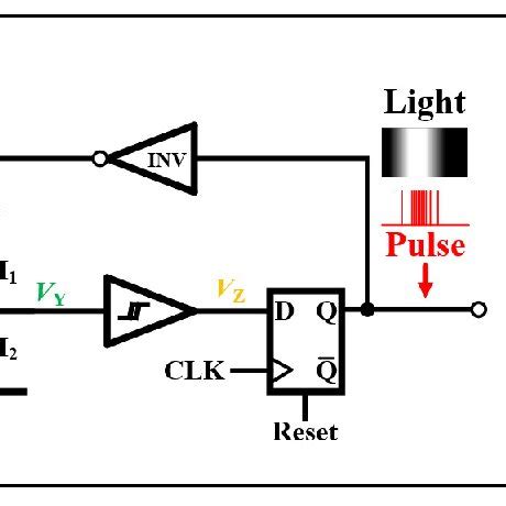 Proposed Pulse Frequency Modulation Circuit Diagram Where A Source Download Scientific Diagram