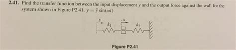 Solved Find The Transfer Function Between The Input