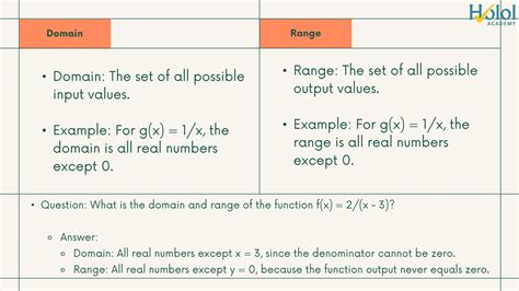 discrete mathematics lesson 2 functions pptx