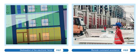 Application Of Gnss High Precision Positioning Terminal In Safety Protection Of Substation