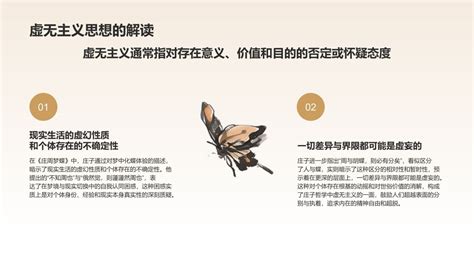 橙色水墨风庄周梦蝶 中华典故赏析ppt模板 Islide