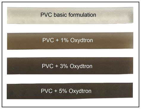3 Samples For Limiting Oxygen Index Test Download Scientific Diagram