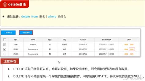 黑马程序员javaweb开发教程 后端部分mysql 笔记分享 java web前端后端数据库 csdn博客