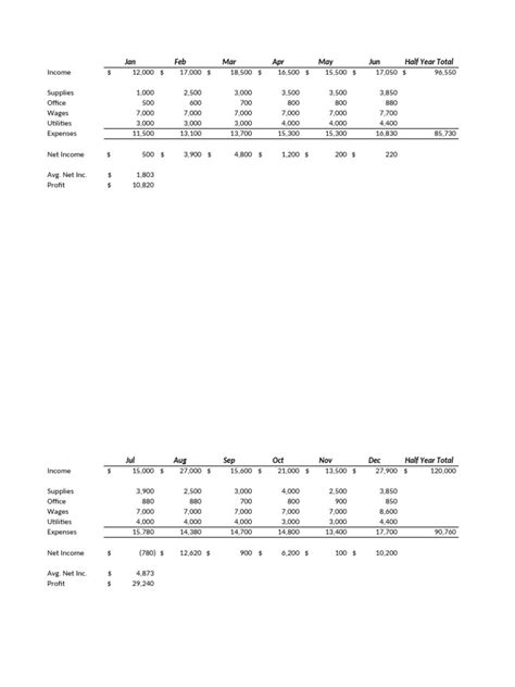 Range Names Pdf