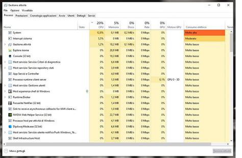 help 20 cpu usage by system ntoskrnl exe only after cold boot
