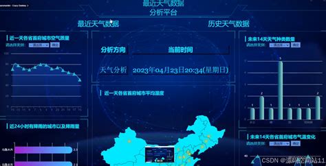 大数据分析专业毕业设计最新最全选题精华汇总 持续更新中大数据毕业设计选题推荐简单 Csdn博客