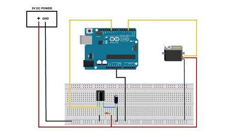 Consulta Diagrama Para Conectar Fuente De Alimentación De 5v A Servos