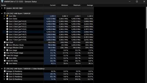 Popular PC Monitoring Tool HWInfo64 Can Now Show FPS And More With