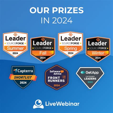 livewebinar on linkedin awards2024 livewebinar webinarapp
