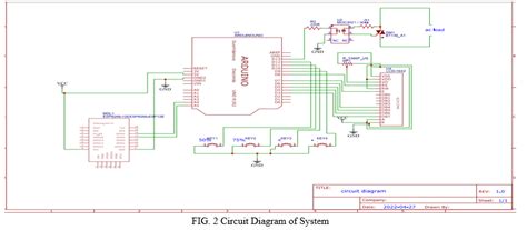 Result Paper On Iot Based Induction Motor Speed Control And Parameter Monitoring