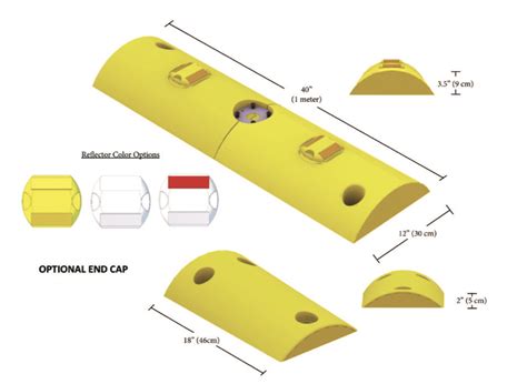 Tuff Curb Delineator System Traffic Safety Supply Company