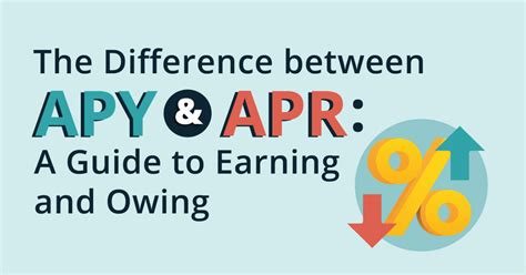 The Difference Between APY Vs APR Speedy Cash