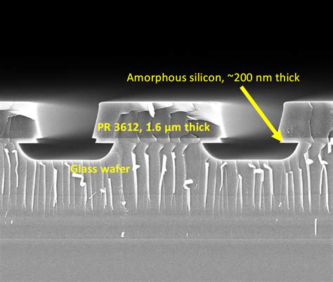 What Are The Pros And Cons Of Dry Etching And Wet Etching News Semicorex Advanced Material