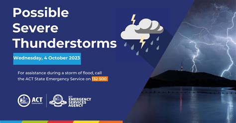 The Bureau Of Meteorology Act Emergency Services Agency