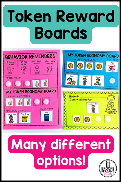 Token Economy Classroom Reward System Artofit