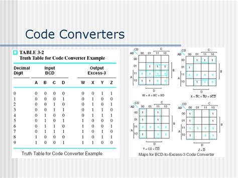 Lecture 3 Combinational Logic Design Chapter 3 Basic