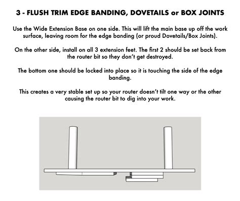 6 In One Trim Router Jig Plans And Template — 3x3 Custom