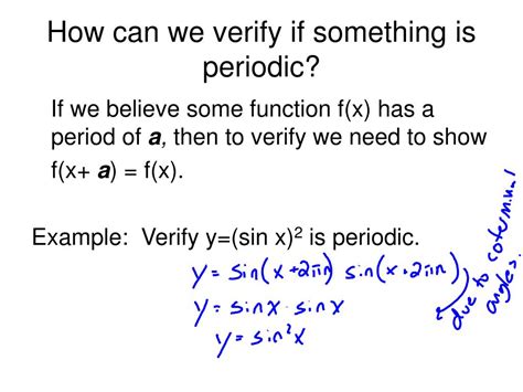 Ppt Graphs Of Composite Trig Functions Powerpoint Presentation Free