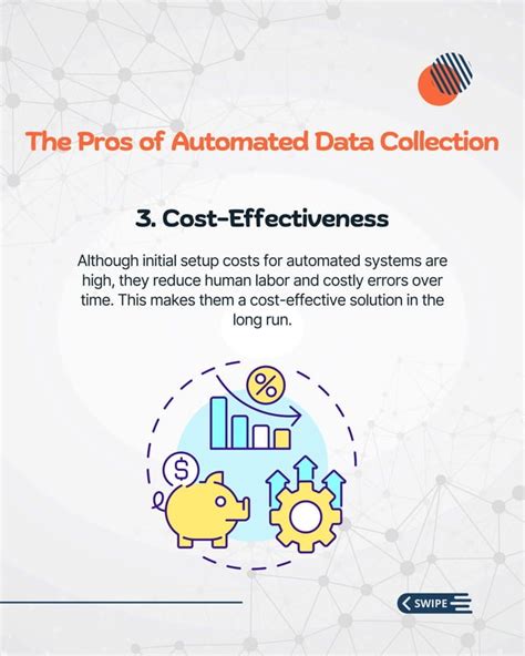 Manual Vs Automated Data Collection Weighing The Pros And Cons Pdf