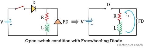 What Is Freewheeling Flyback Diode Need And Working Of Freewheeling Diode Electronics Coach