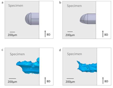 Comparison Of The Resulting Artificial Defects Observed With X Ray Download Scientific Diagram