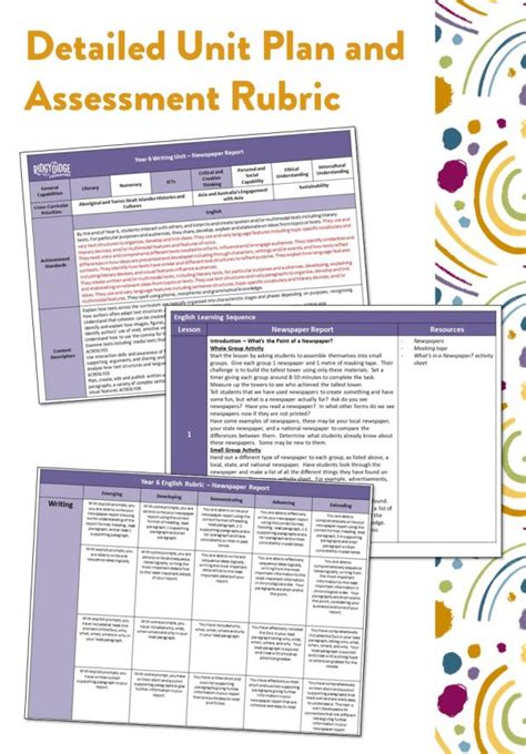 Year News Report Writing Unit Ridgy Didge Resources Australia