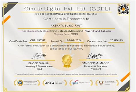 Akshata Raut Wins Powerbi And Tableau Certification Cinute Digital