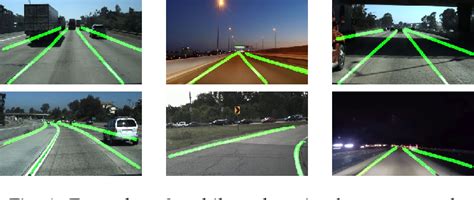 figure 1 from an efficient encoder decoder cnn architecture for reliable multilane detection in