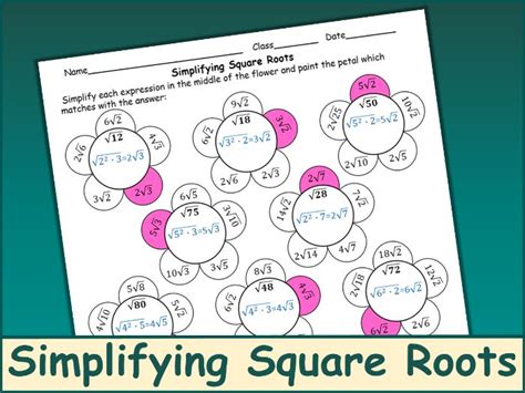 Simplifying Square Roots Teaching Resources
