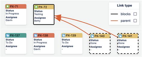 Documentation For Dependency Map Cloud Dependency Map
