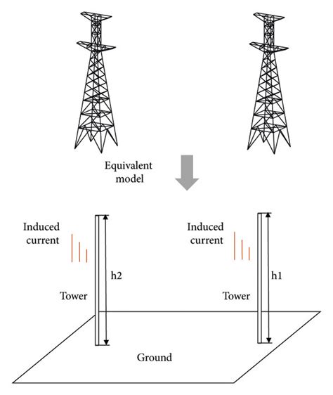 Equivalent Models Of Ptl For One Span A The Equivalent Model Of The