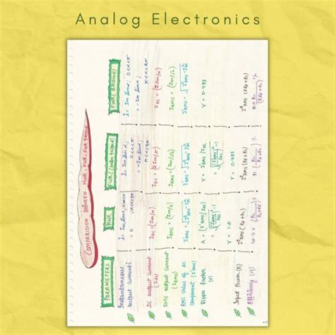 Analog Electronics Notes Download Handwritten Notes Pdf