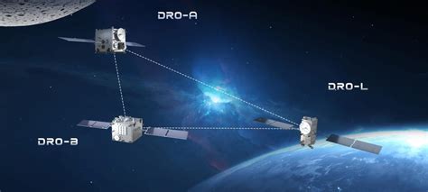 Chinas Three Satellite Constellation Is The First Of Its Kind For Use In The Earth Moon Region