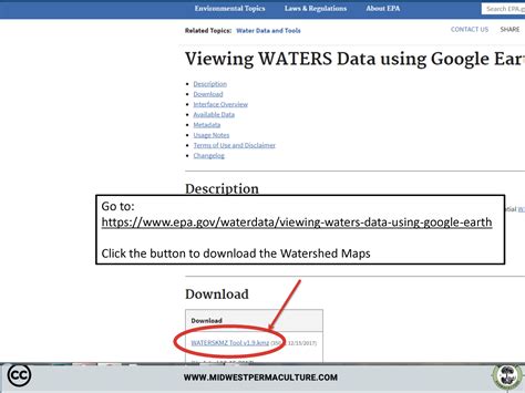 Access Online Site Data Pdf Midwest Permaculture