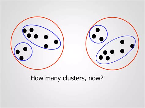 Data Mining Pdf Databases Computer Software And Applications