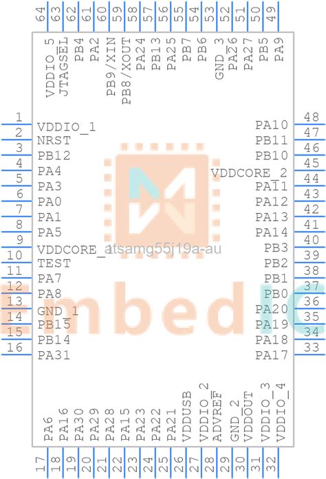 ATSAMG J A AU Microchip Bit MCU EmbedIc