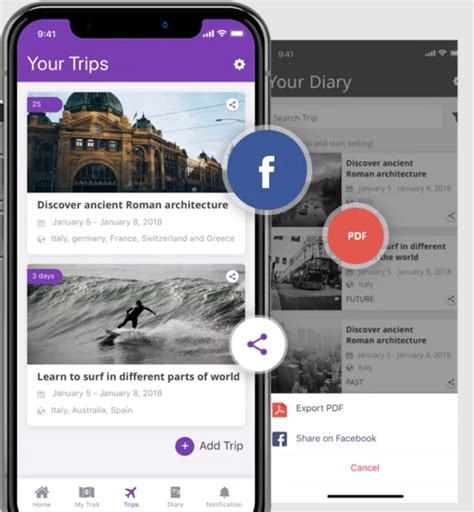 Ios And Android Mobile App Development For Travel Industry Inapps