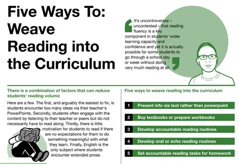 Minimax Principle And Secondary Long Term English Learners Seidlitz