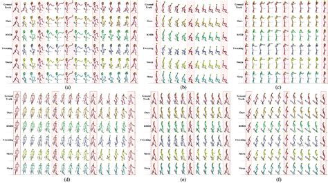 Figure 1 From A Deep Learning Framework For Startend Frame Pair Driven